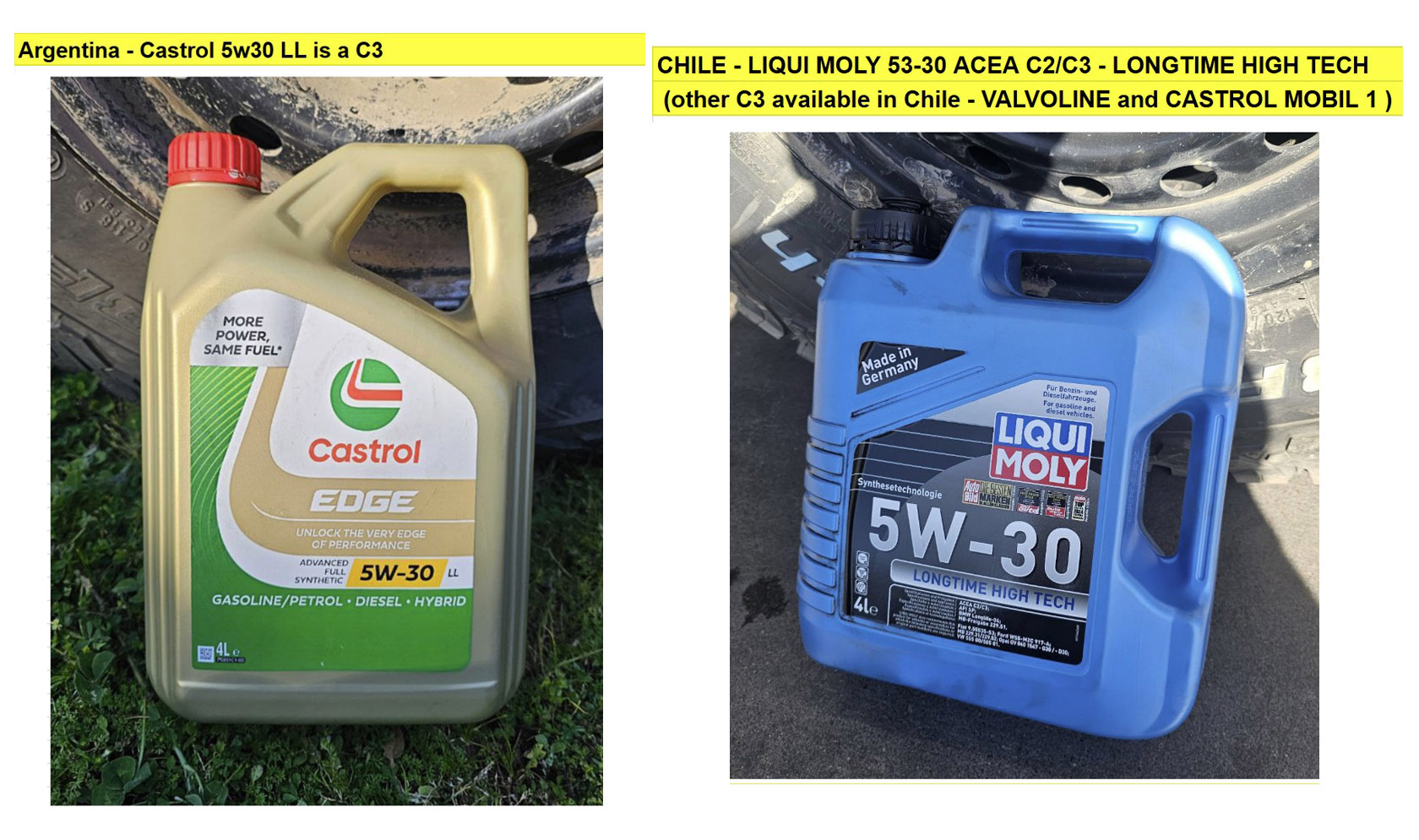 Worldwide Engine Oils for 70 series with DPF - Amir And Azadeh